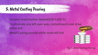 Investment casting processes, Steps and Applications by polayya ...