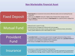 Investment and its alternatives | PPTX