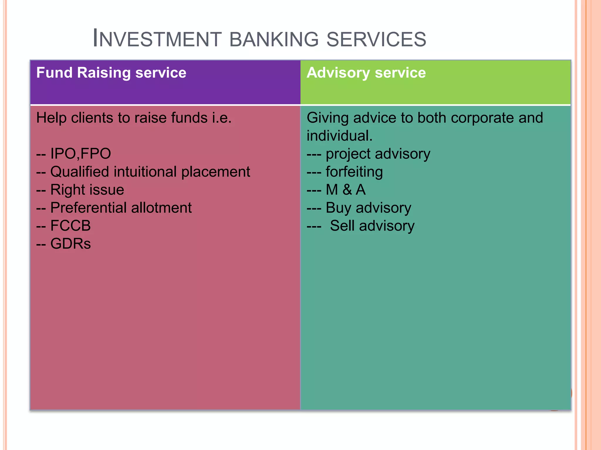 Investment banking | PPTX