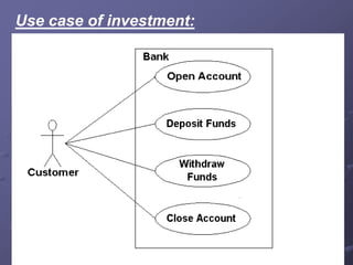 investment banking.ppt