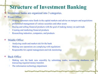 Investment Banking presentation | PPT