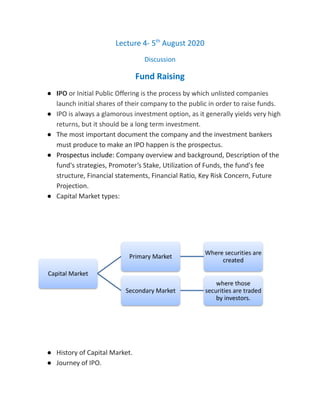 FUND Raising Investment banking notes | PDF