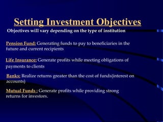 Investment basics | PPT