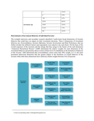 Investment behavior of individual investor | PDF