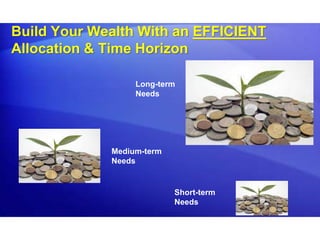 Investment blueprint | PPTX