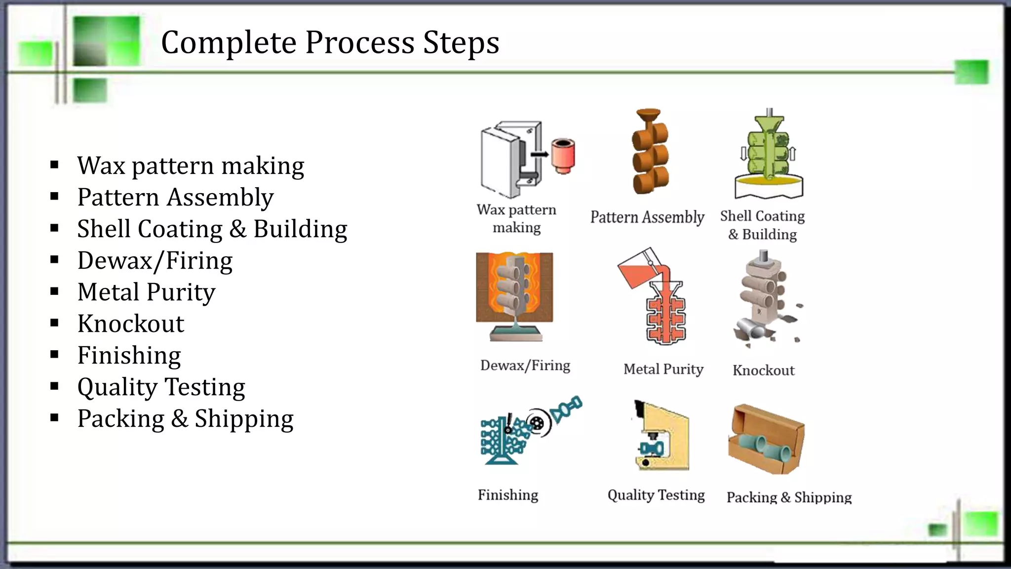 Investment Casting Manufacturers Process - Turbo Cast | PPTX