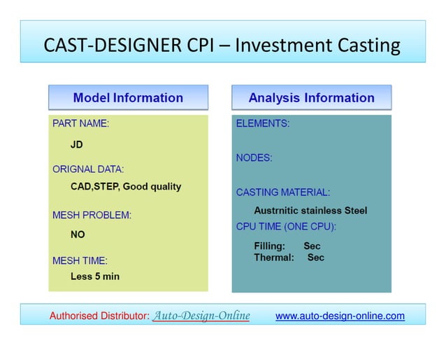 Investment casting case_study | PDF