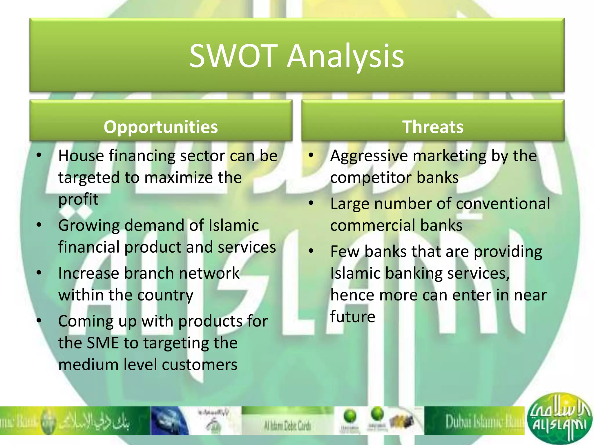 Dubai Islamic Bank Pakistan Ltd. (DIBPL) | PPT