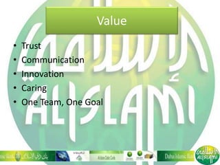 Dubai Islamic Bank Pakistan Ltd. (DIBPL) | PPTX