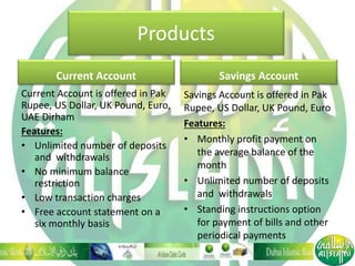 Dubai Islamic Bank Pakistan Ltd. (DIBPL) | PPT