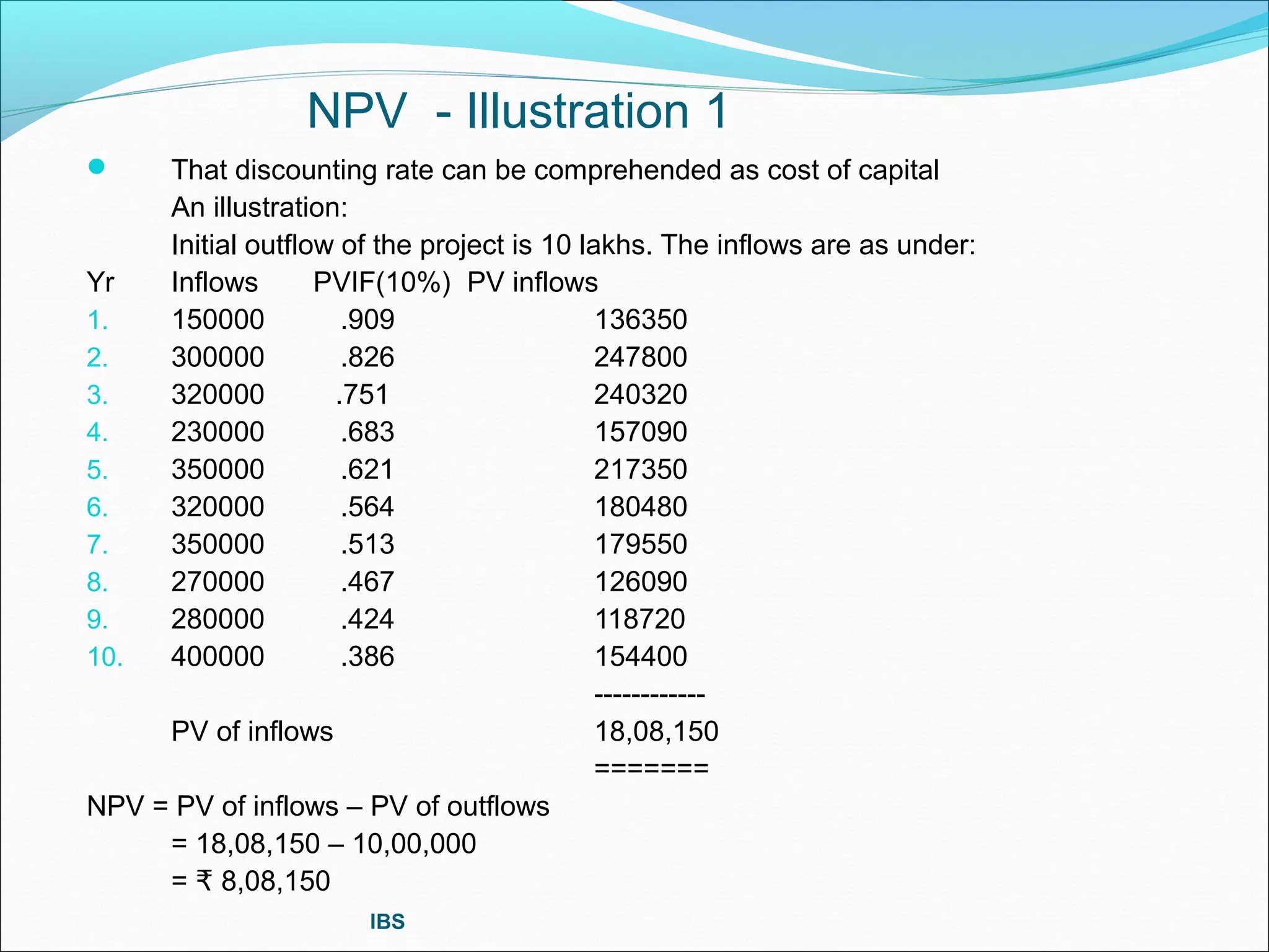 Investment criteria modified npv,irr | PPT | Business Accounting ...