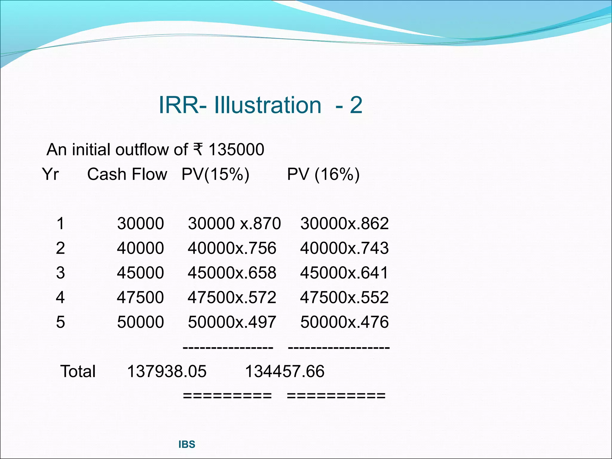 Investment criteria modified npv,irr | PPT | Business Accounting & Finance | Business