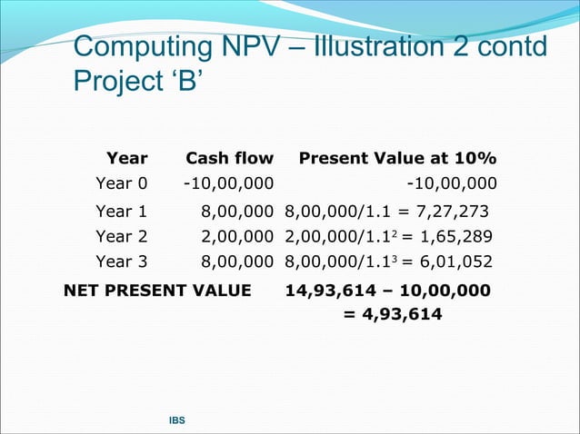 Investment criteria modified npv,irr | PPT | Business Accounting ...