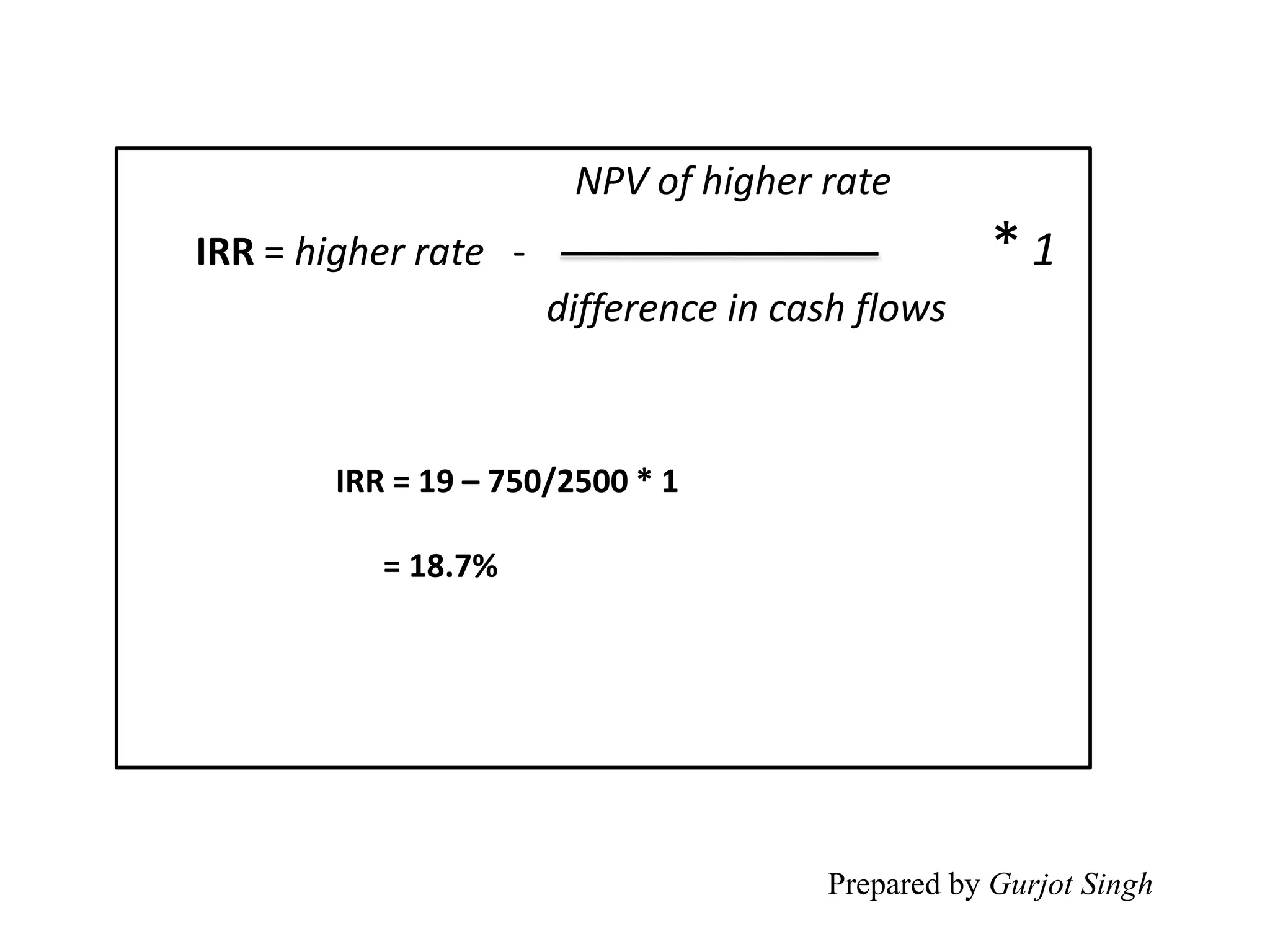 NPV, IRR, Capital budgeting, Evaluation techniques | PPTX