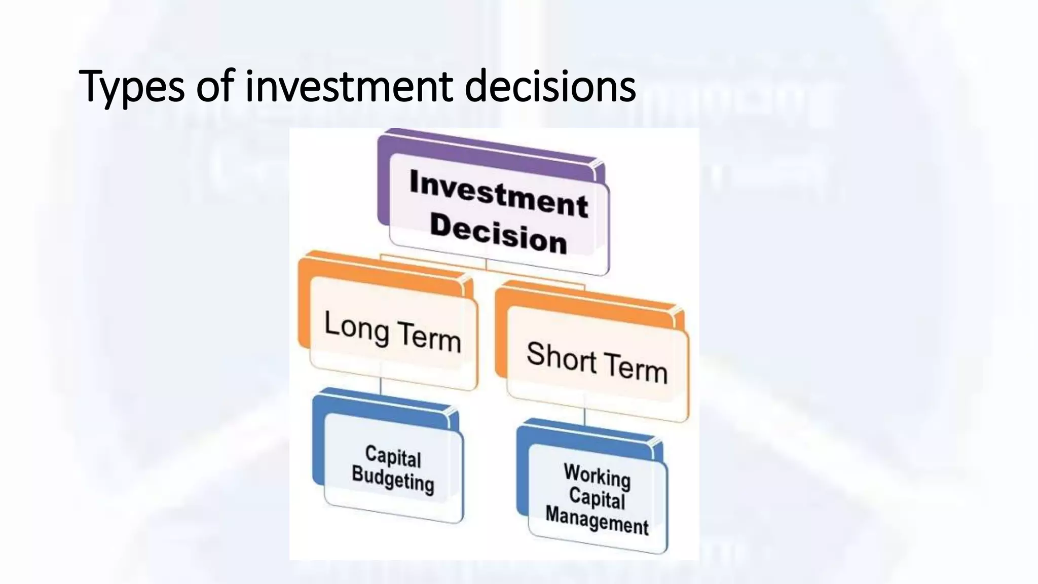 Investment decisions | PPTX