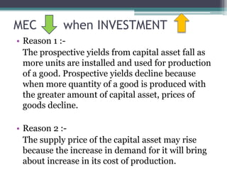 Investment Demand Curve | PPTX
