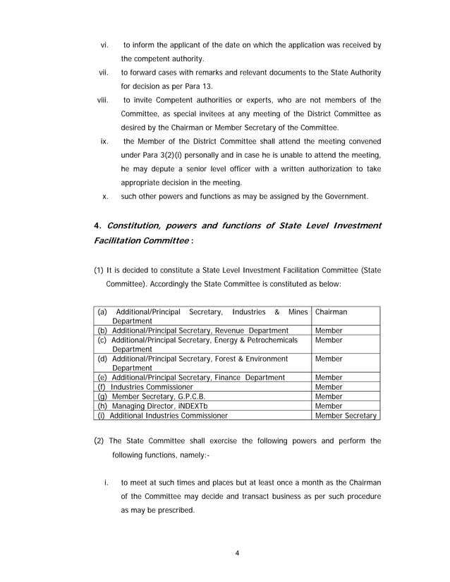 Investment Facilitation Mechanism | PDF