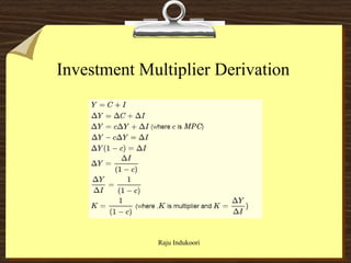 Investment function | PPT