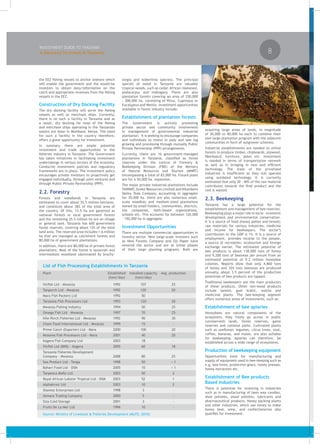 Investment Opportunities In Tanzania | PDF | Agriculture | Industries