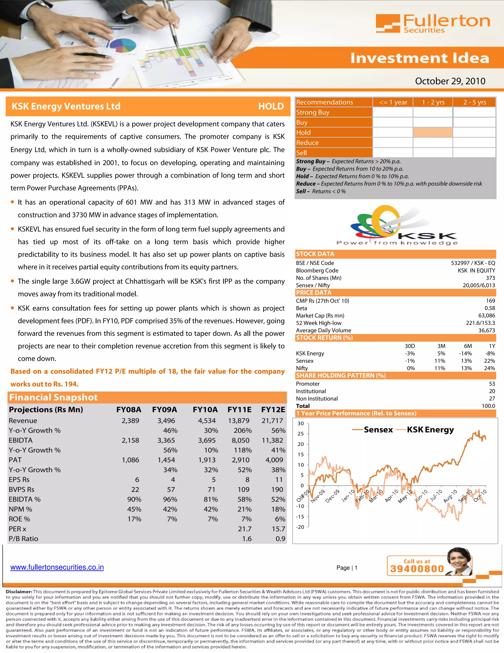Investment Idea - KSK Energy Ventures Ltd - "HOLD" | PDF