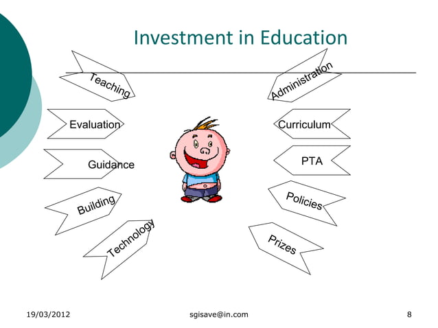 Investment in Education | PPS | Education industry | Industries