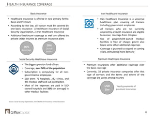 Investment in Iran's health care and hospital projects | PDF