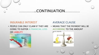 Investment insurance | PPTX
