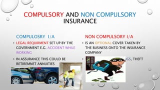 Investment insurance | PPTX