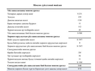 Investment lecture 15 | PDF