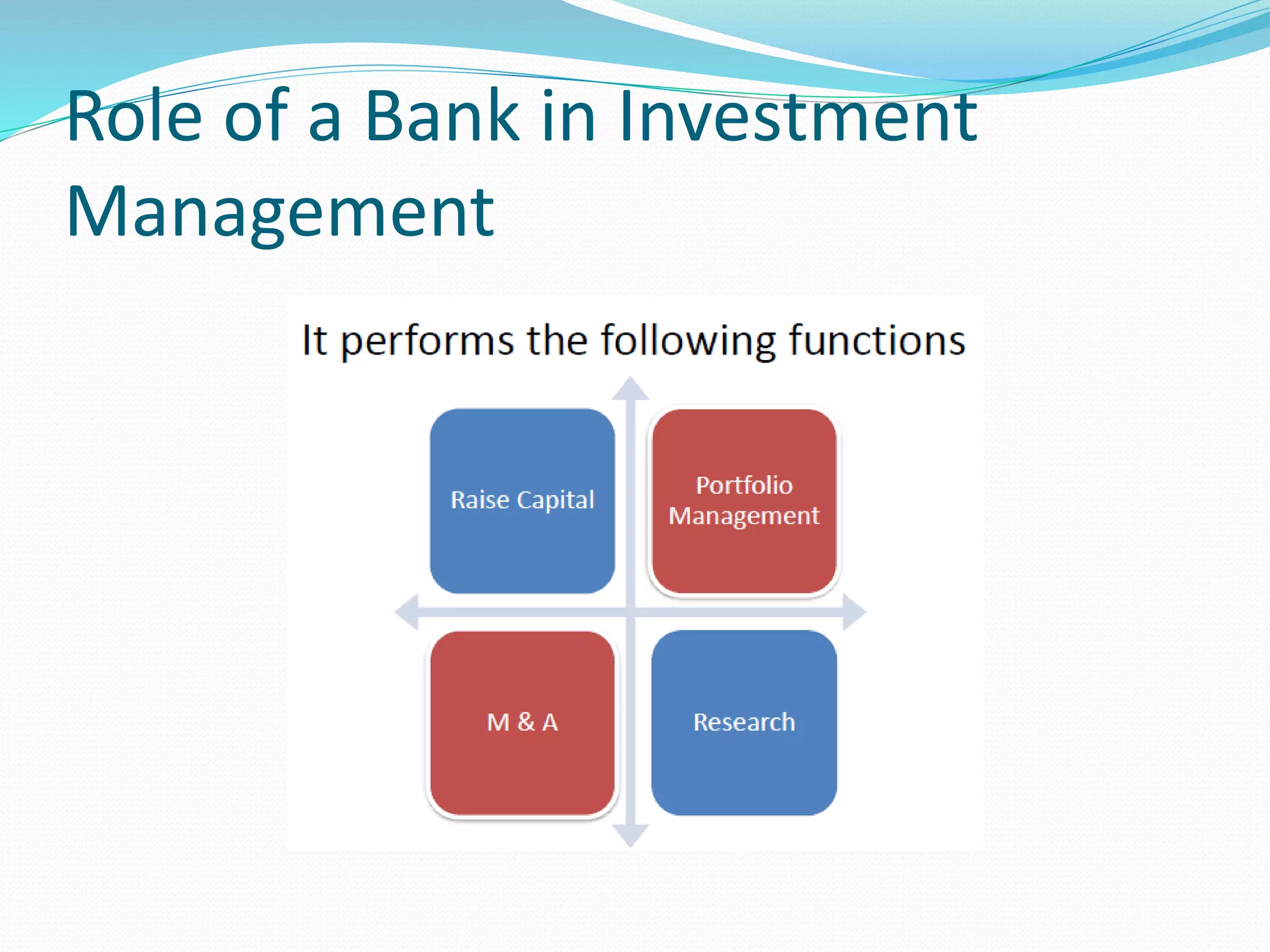 Investment management | PPT
