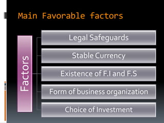 Investment management | PPSX | Stocks and Bonds | Personal Investing