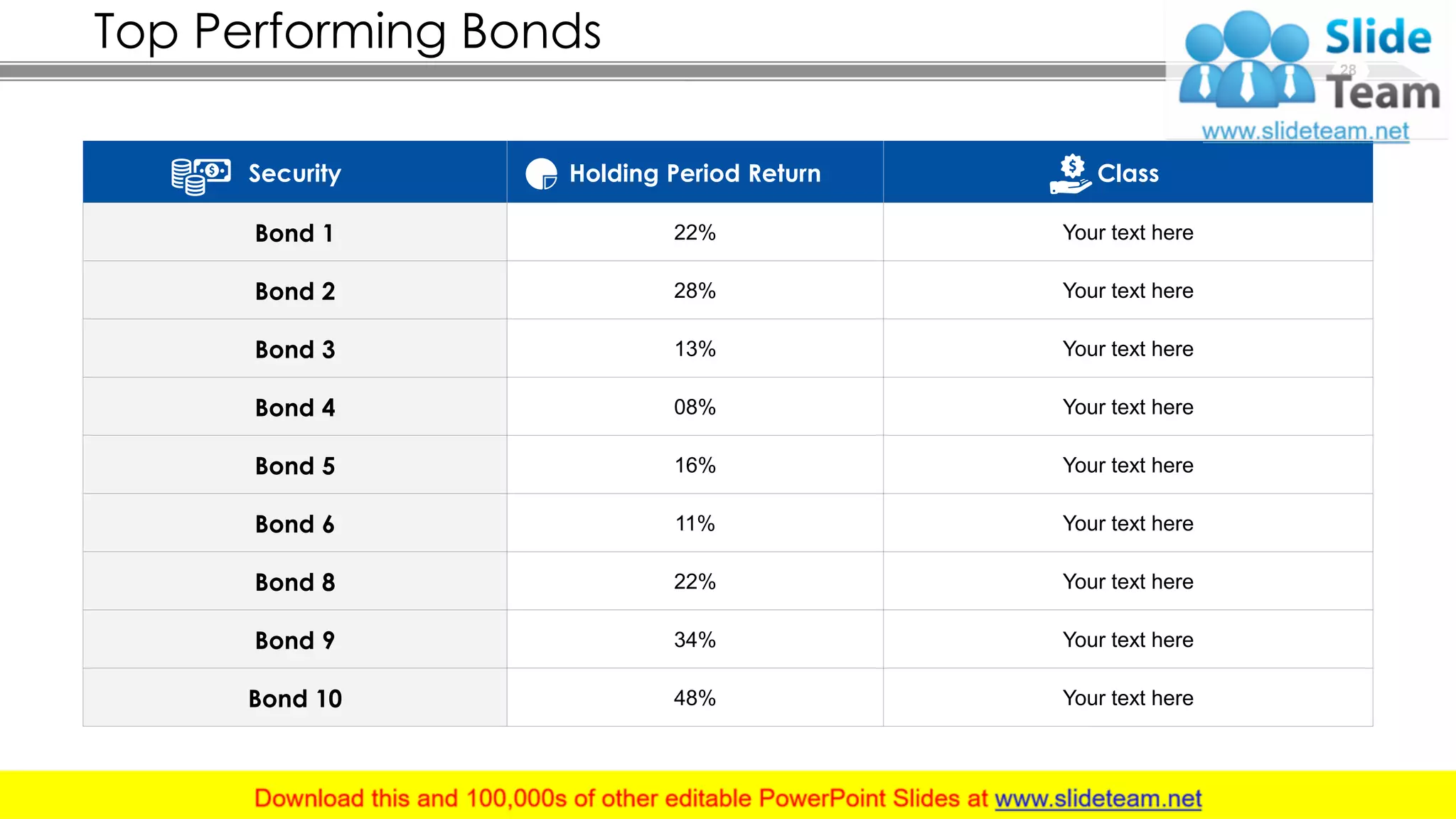 Investment Management Analysis PowerPoint Presentation Slides | PDF