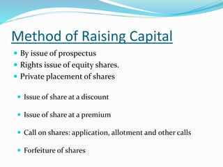 Investment management of equity shares | PPT