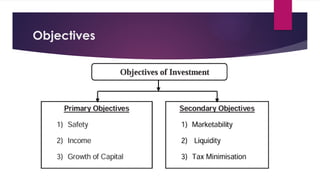 investment management Types of Investors | PPTX