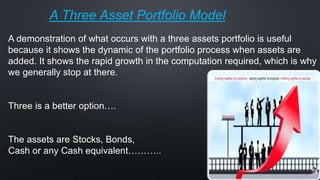 Investment management- Portfolio management | PPTX