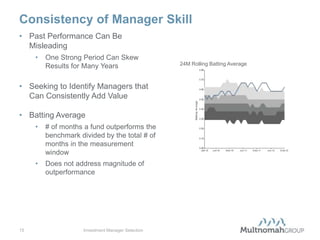 Investment Manager Selection | PPTX | Stocks and Bonds | Personal Investing