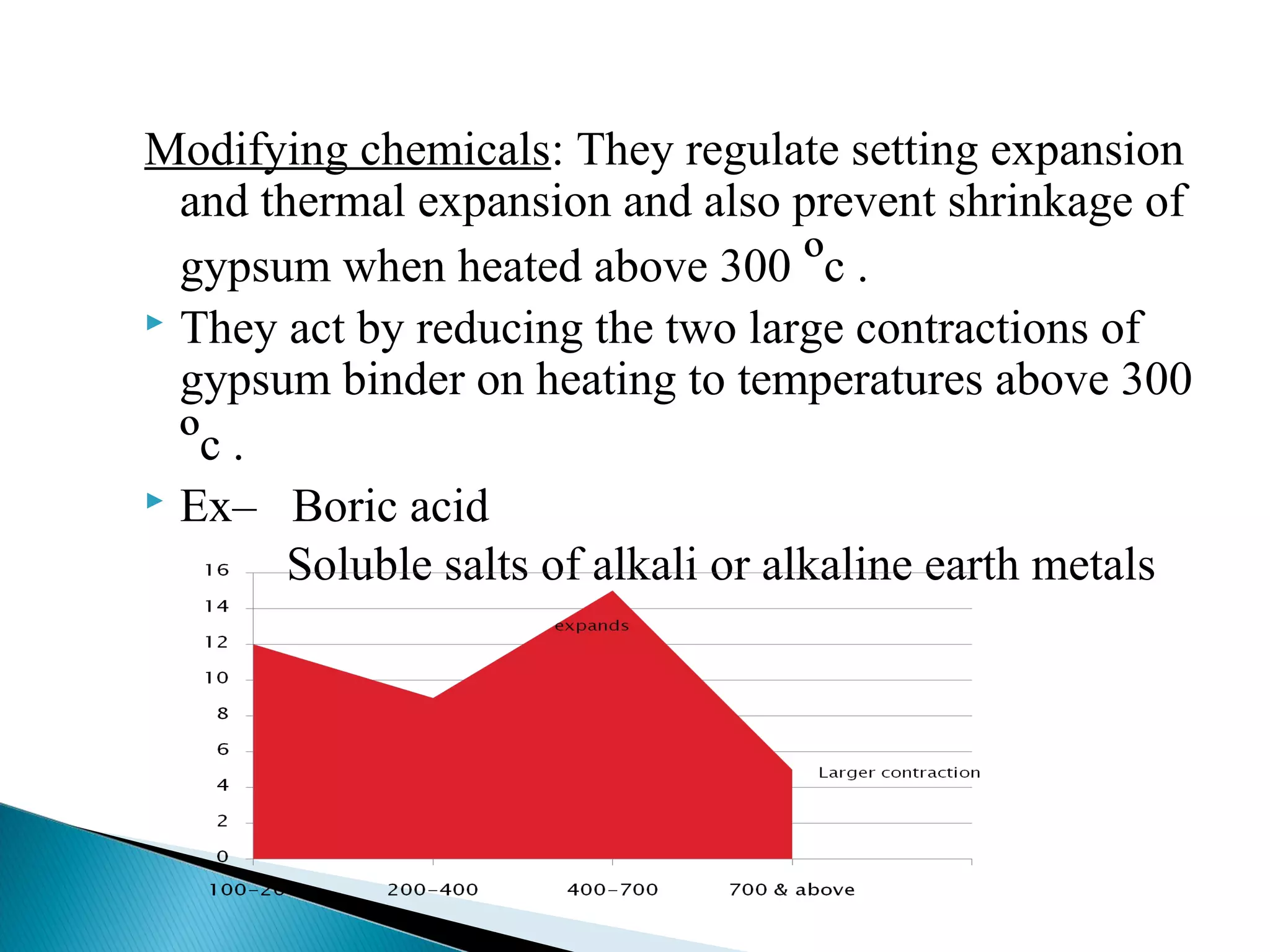 Investment materials and investing techniques | PPT