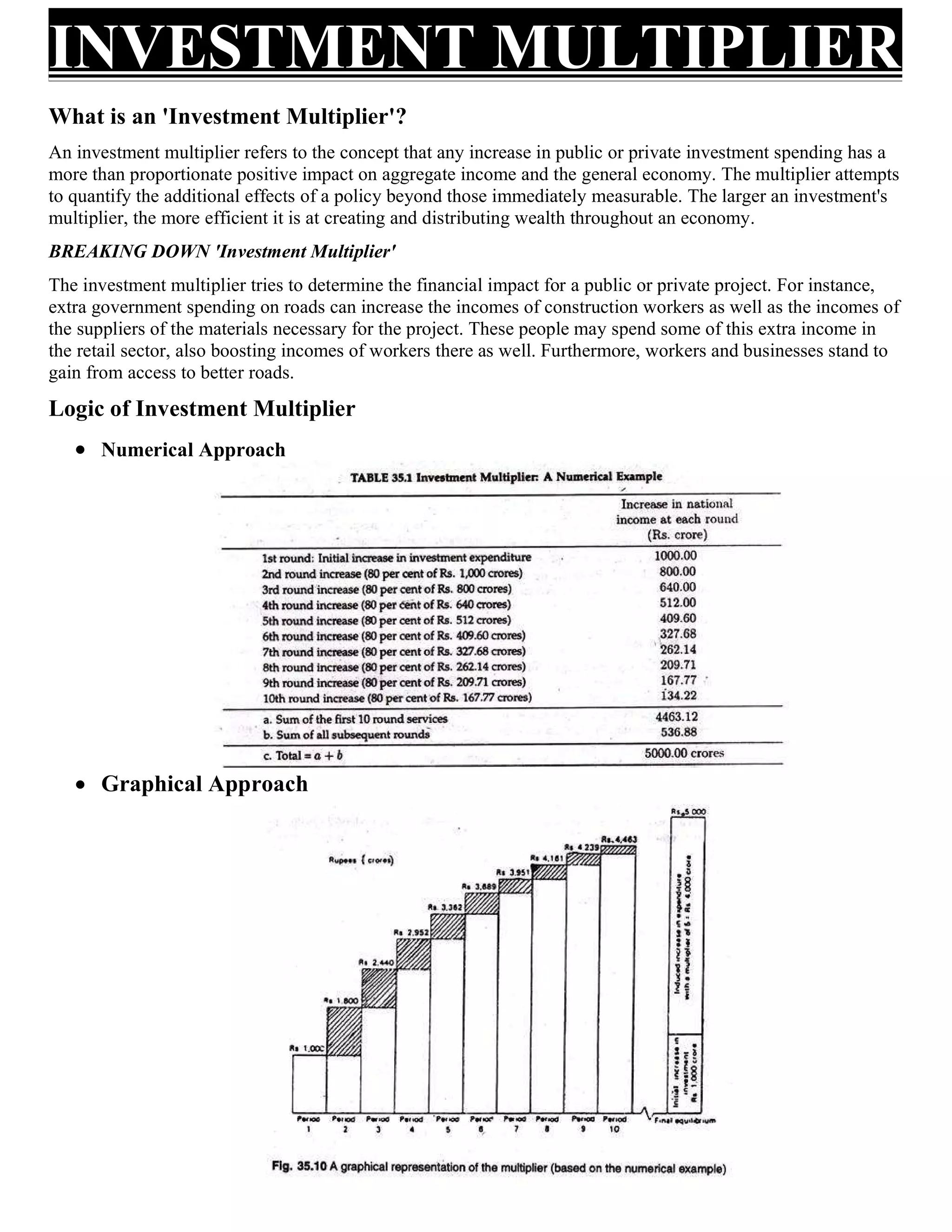 Investment Multiplier | PDF