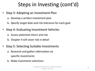 Investment Objective.pptx