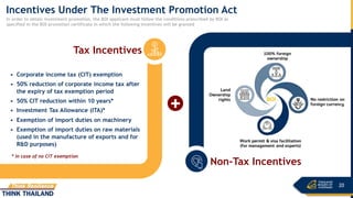 Investment Opportunities: Smart Electronics and Semiconductor Industry ...