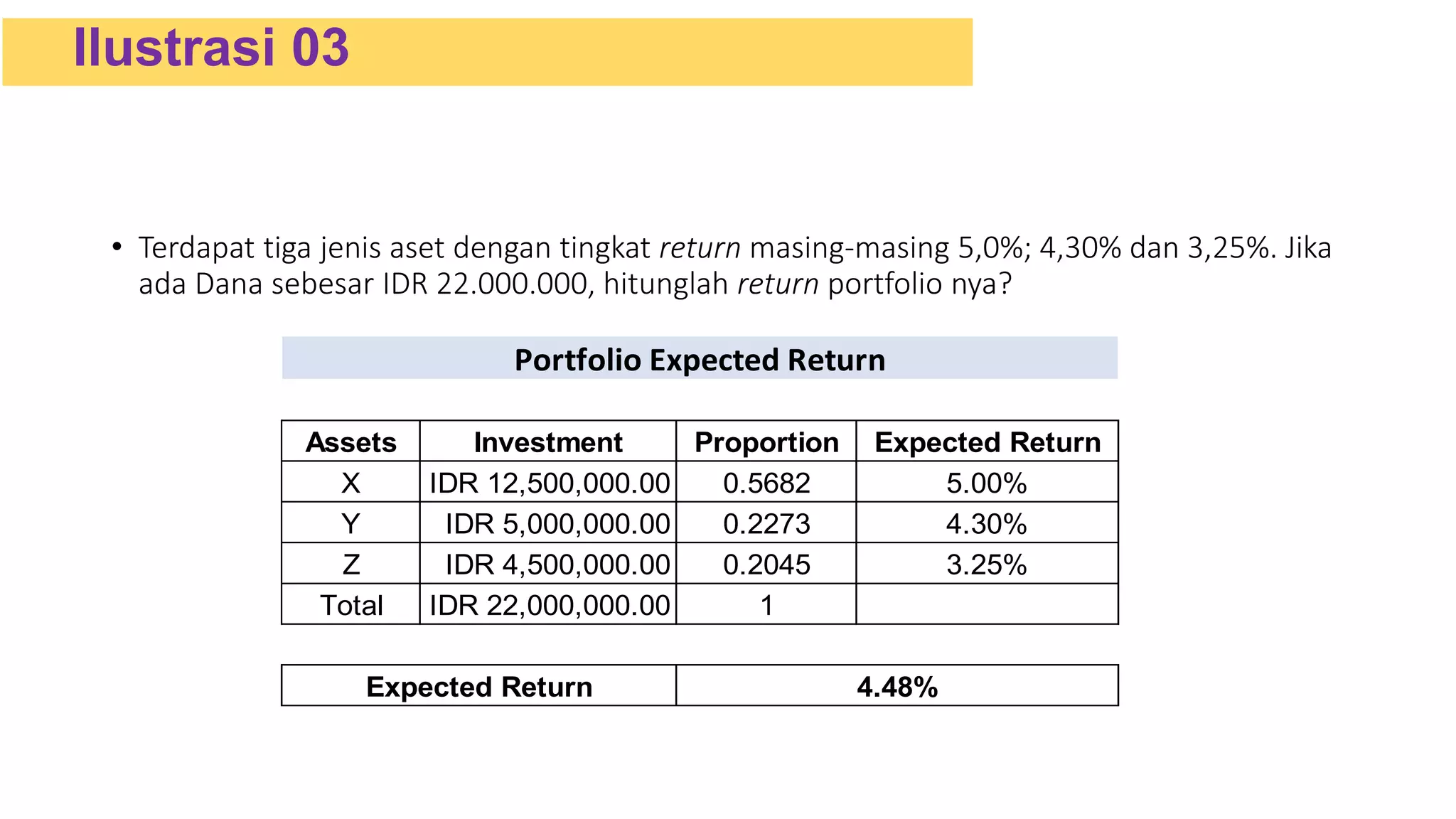Investment Performance Measurement.pptx