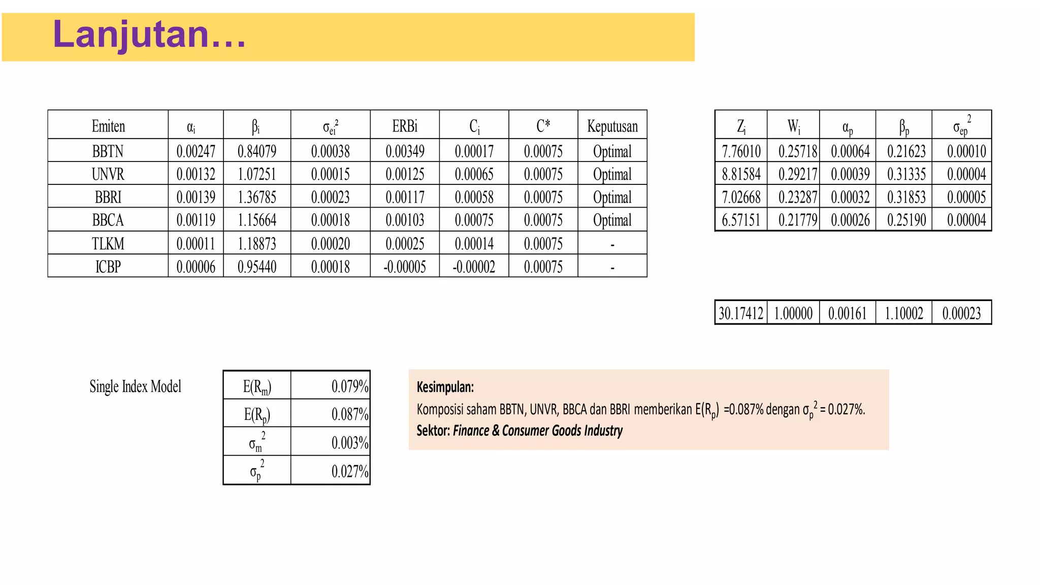 Investment Performance Measurement.pptx
