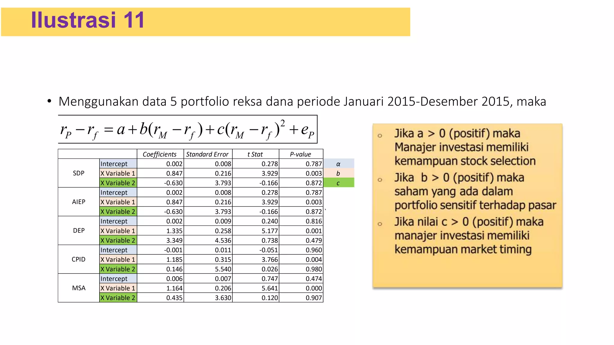 Investment Performance Measurement.pptx