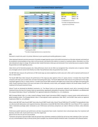 August 2018 Investment Performance Snapshot | PDF | Stocks and Bonds | Personal Investing