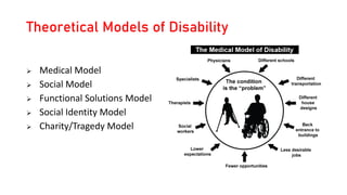 Investment Pitch Deck - Ipsum Technologies | PPT