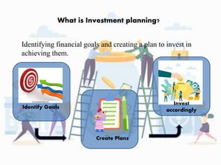 Investment planning at early 30s | PPTX