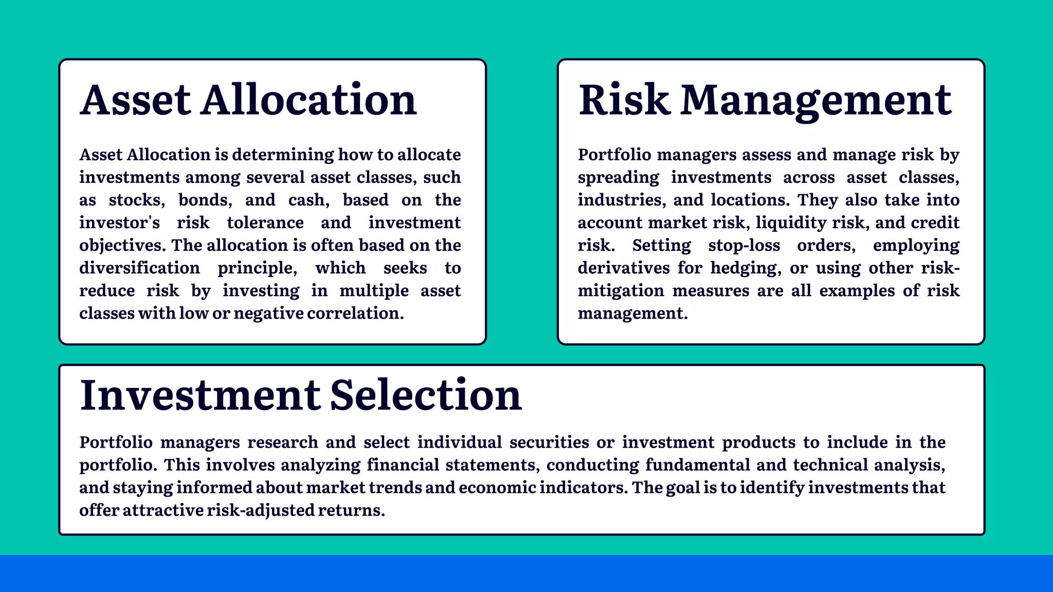 Investment Portfolio Management - Wealth Management Expert | Sumter | PPTX