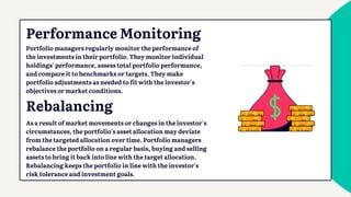 Investment Portfolio Management - Wealth Management Expert | Sumter | PPTX