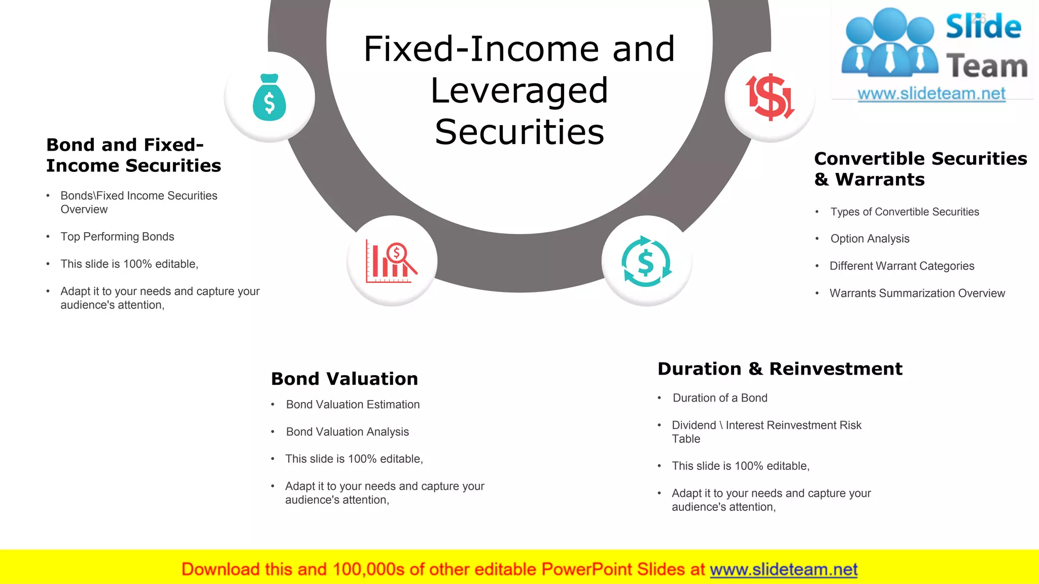 Investment Portfolio Management PowerPoint Presentation Slides | PDF