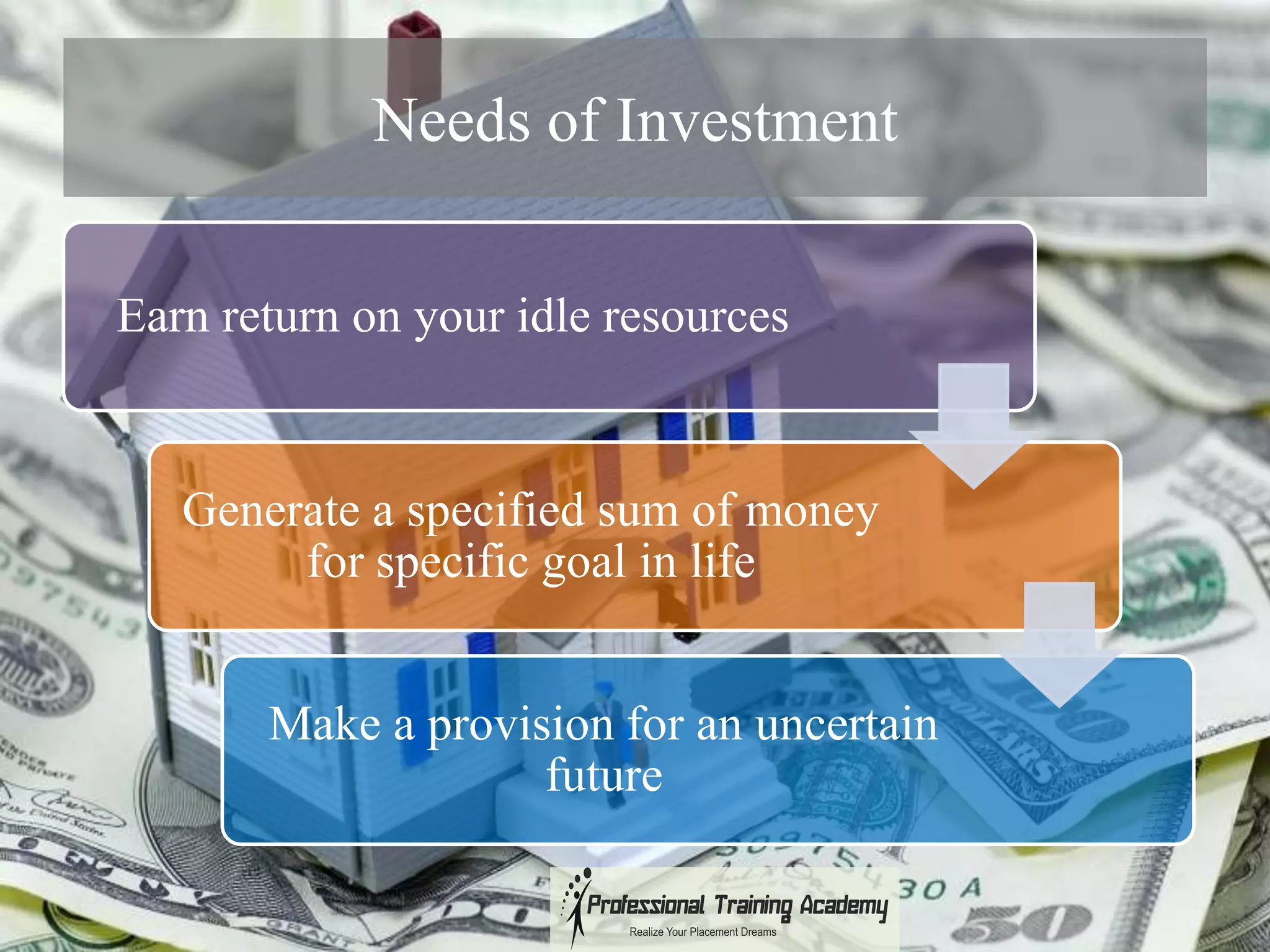 Investment ppt[1].pptx [autosaved] | PPSX